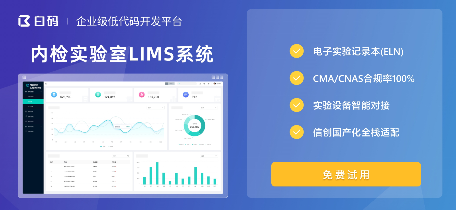 无锡内检实验室lims系统推荐 无锡内检实验室lims系统厂商 白码